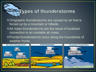 Thunderstorm and tornado | PPTX