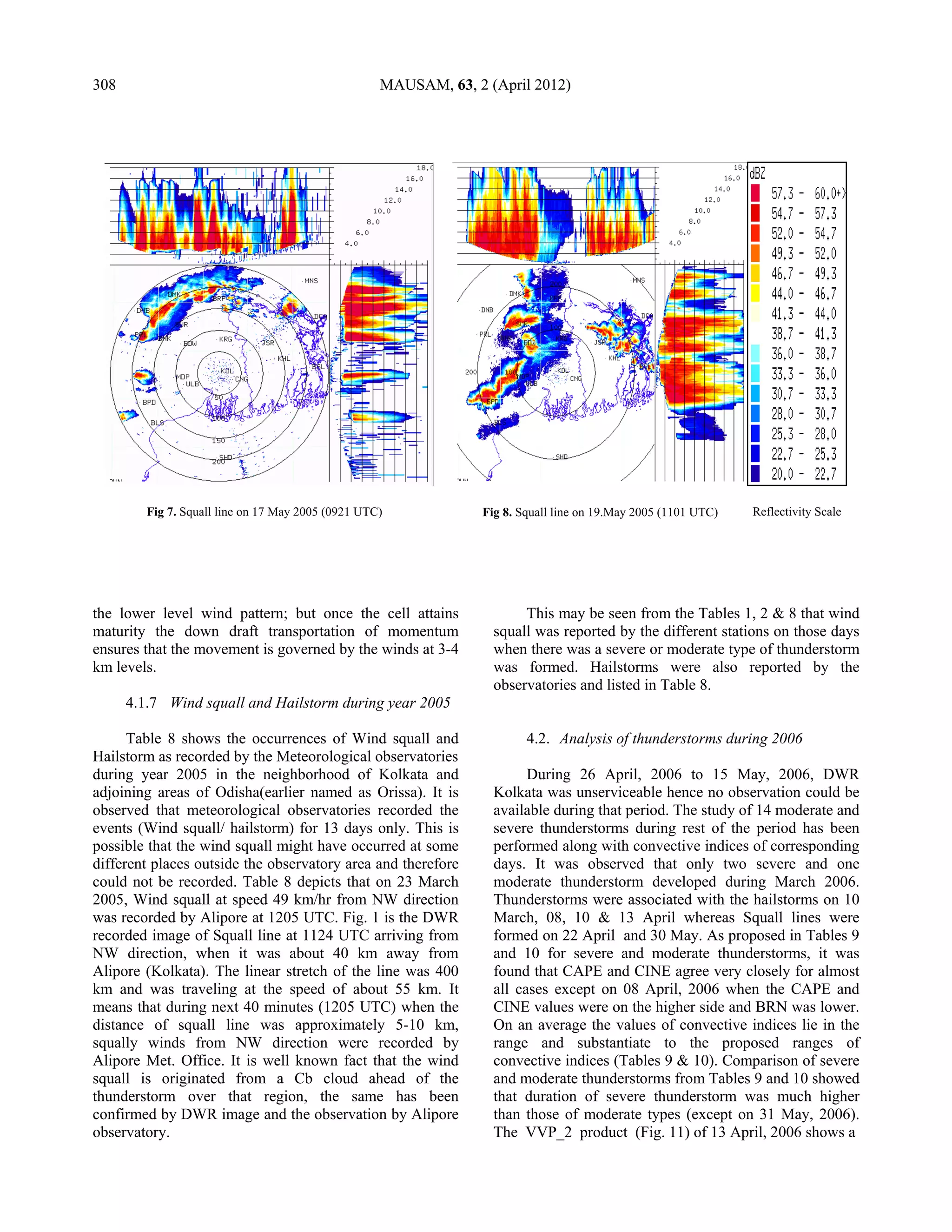 Thunderstorm measurement | PDF