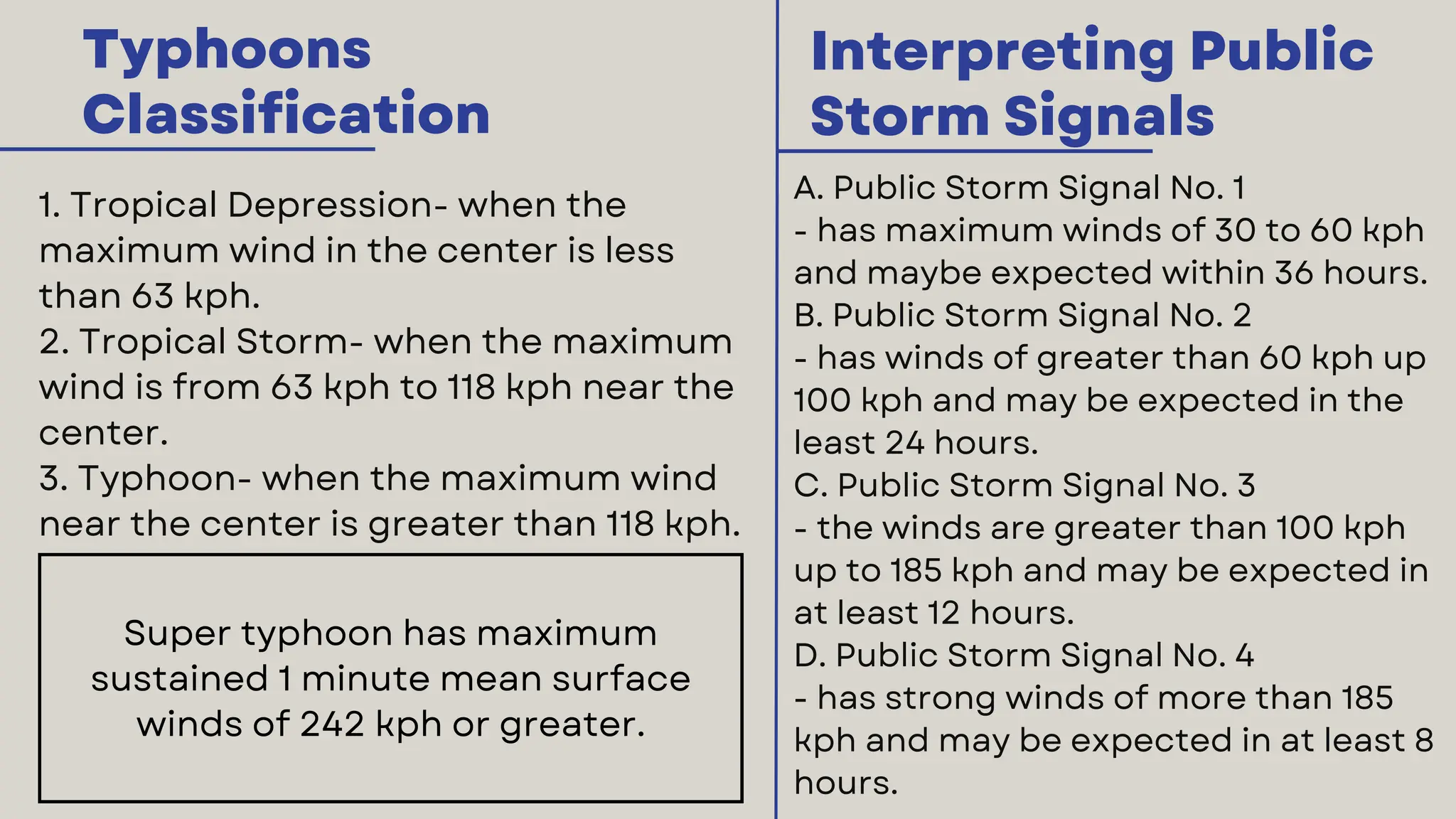 Typhoons in Science in Elementary Grades | PDF