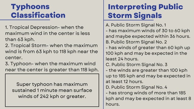 Typhoons in Science in Elementary Grades | PDF | Weather | Science
