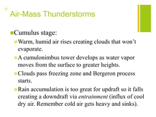Thunderstorms, Tornadoes, Hurricanes Oh My! | PPTX
