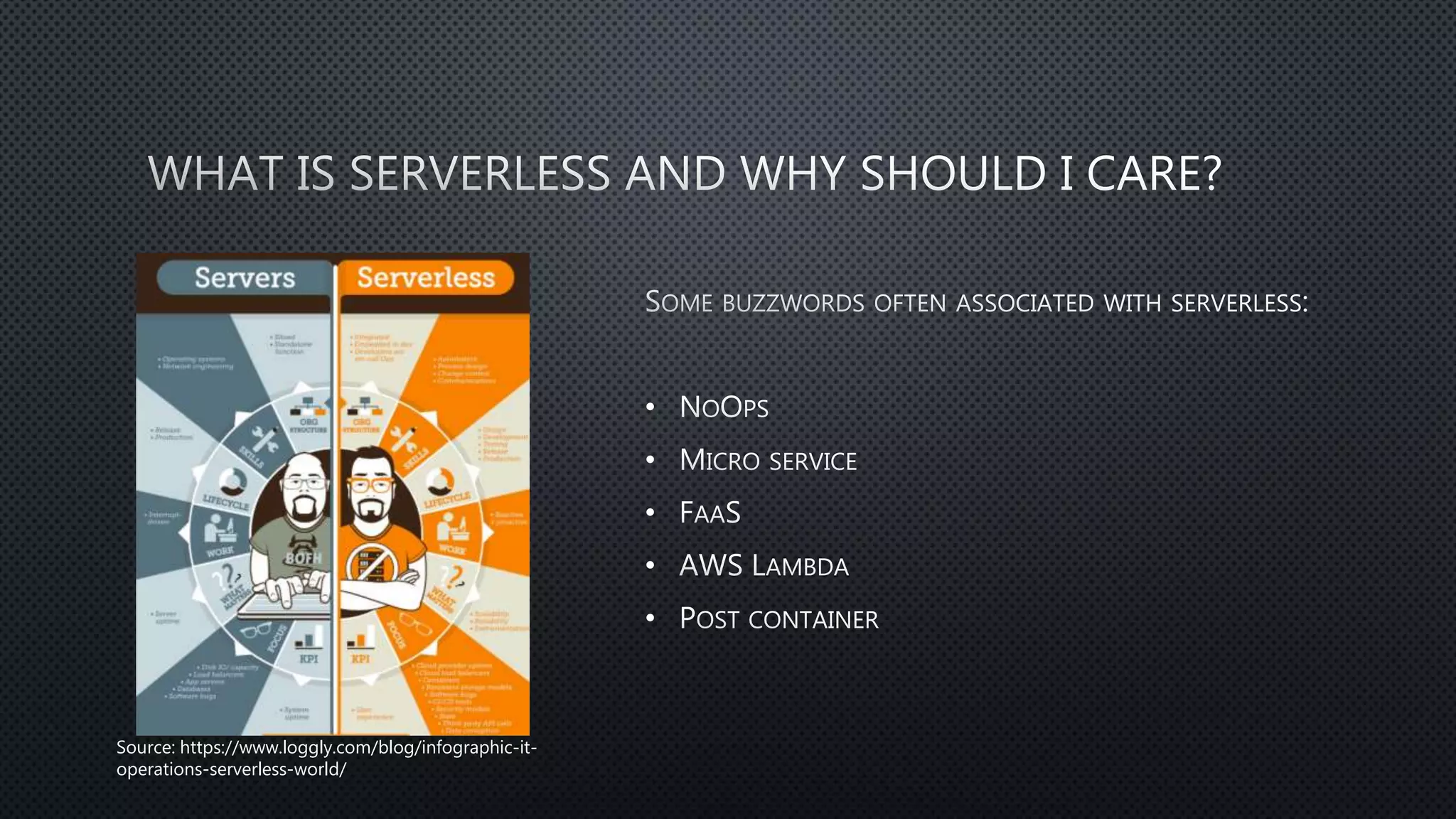 Thunderstruck by serverless | PPT