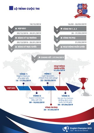 Thu ngo English Champion 2019 | PDF