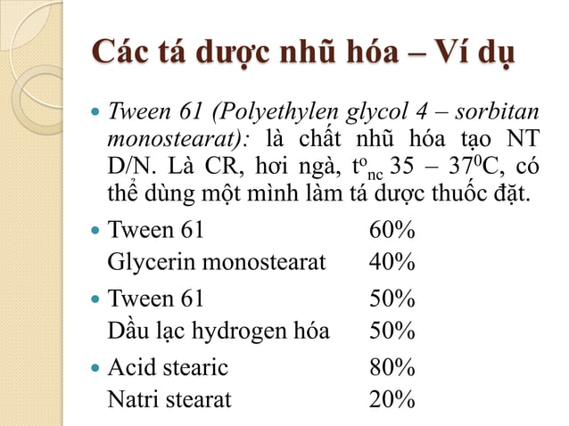 Thuoc dat | PPT