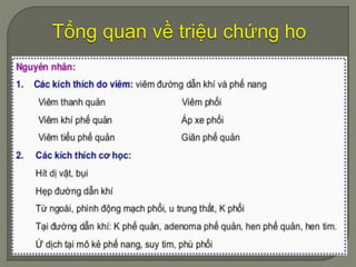 Thuoc ho long_dam | PDF