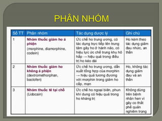 Thuoc ho long_dam | PDF