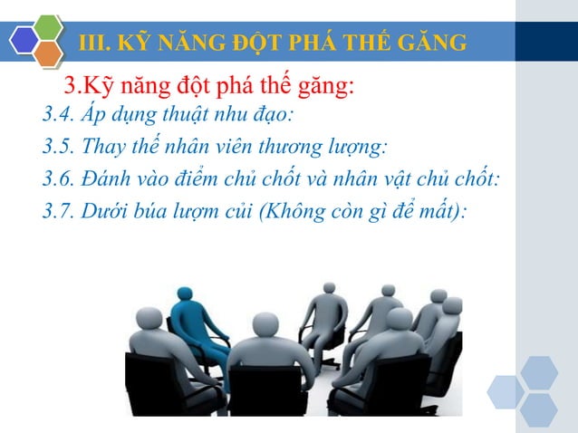 Thuong luong trong kinh doanh | PPT