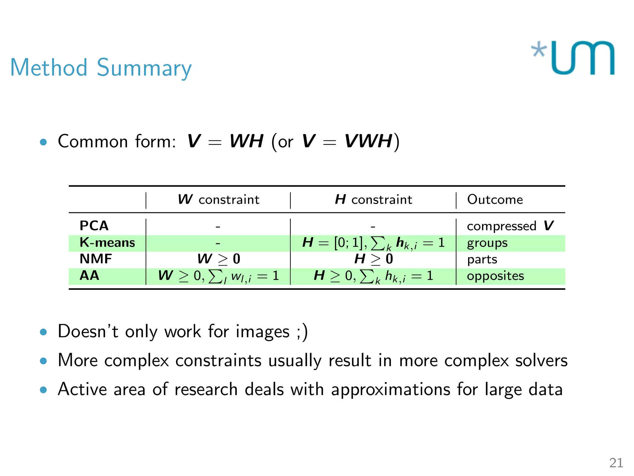 Low Rank Matrix Approximations In Python By Christian Thurau Pydata