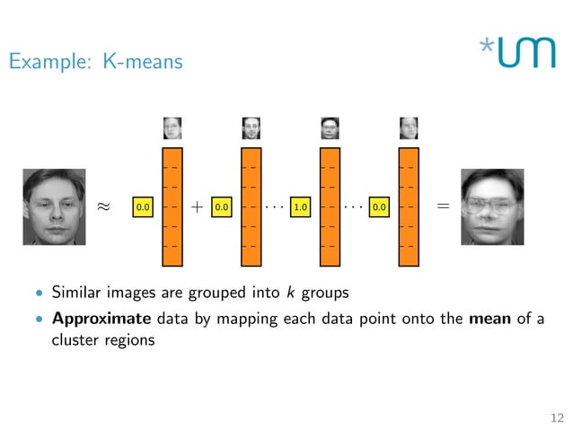 Low-rank matrix approximations in Python by Christian Thurau PyData ...