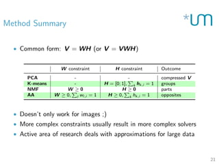 Low-rank matrix approximations in Python by Christian Thurau PyData ...