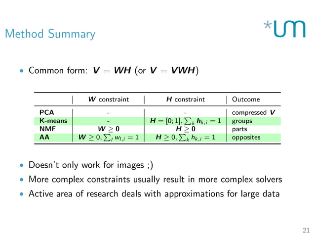 Low-rank matrix approximations in Python by Christian Thurau PyData ...