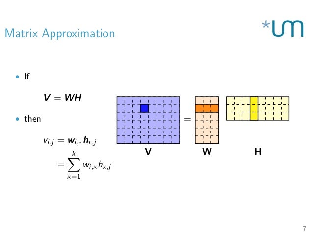 Low Rank Matrix Approximations In Python By Christian Thurau Pydata 2…