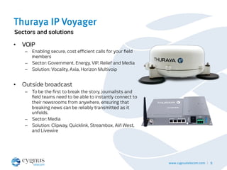 Thuraya IP Voyager - Vehicle Satellite Broadband Internet Terminal | PPT