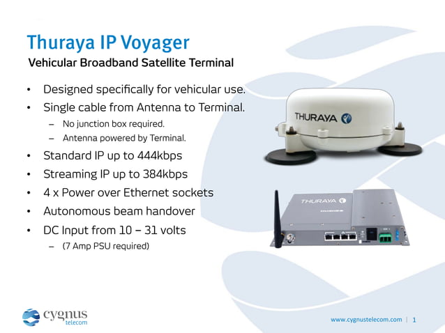 Thuraya IP Voyager - Vehicle Satellite Broadband Internet Terminal | PPT