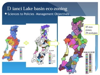 Integrated Lake Basin Management Supported with Ecological Function ...