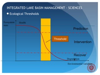 Integrated Lake Basin Management Supported with Ecological Function ...