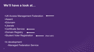 Jisc trust and identity update | PPT