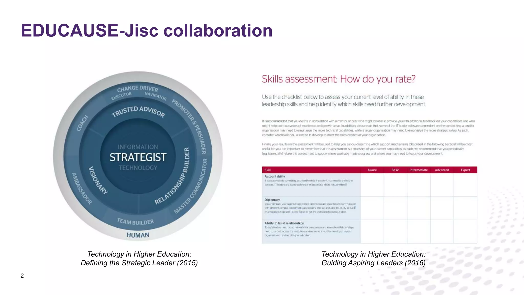 How do we shape the future higher education IT workforce? | PPTX