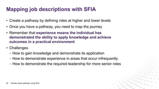 Flexible career pathways | PPT