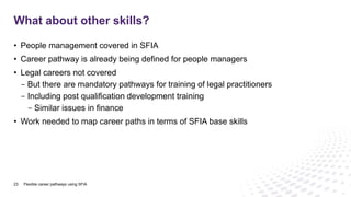 Flexible career pathways | PPT