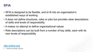 Flexible career pathways | PPT