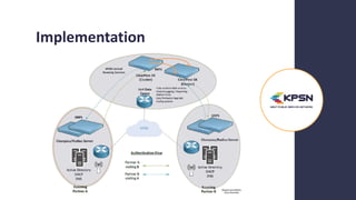 Award winning govroam at KPSN | PPTX