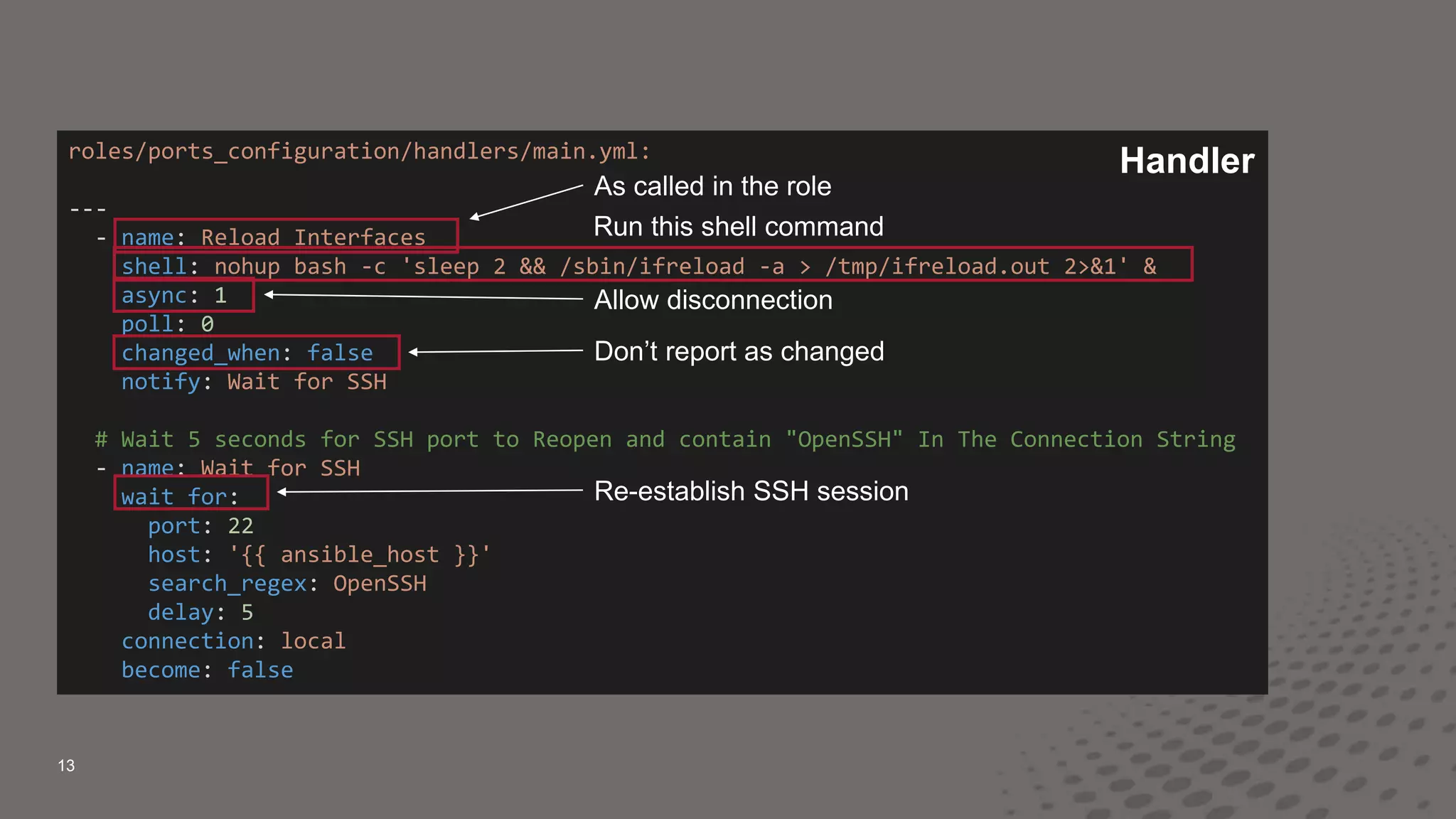 Network Automation With Ansible And Python Pptx Cloud Computing 9212