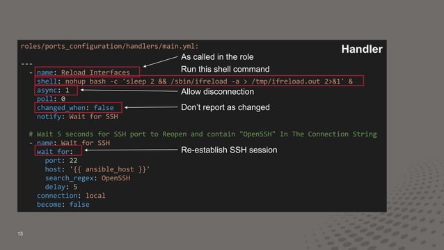 Network automation with Ansible and Python | PPTX | Cloud Computing | Internet