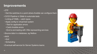 Network automation with Ansible and Python | PPTX | Cloud Computing ...