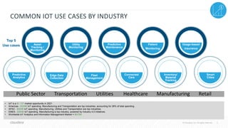 Addressing Challenges with IoT Edge Management | PPT