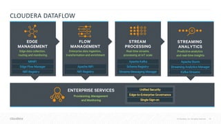 Addressing Challenges with IoT Edge Management | PPT