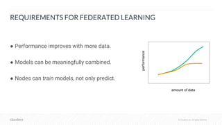 Federated Learning | PPTX