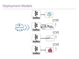 Building the High Speed Cybersecurity Data Pipeline Using Apache NiFi | PPT | Free Download