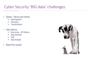 Building the High Speed Cybersecurity Data Pipeline Using Apache NiFi | PPT