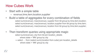 Apache Kylin – Cubes on Hadoop | PPTX | Databases | Computer Software and Applications