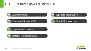 ORC: 2015 Faster, Better, Smaller | PPTX