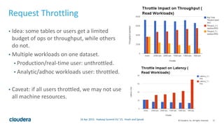Multi-tenant, Multi-cluster and Multi-container Apache HBase Deployments | PPTX