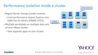 Multi-tenant, Multi-cluster and Multi-container Apache HBase Deployments | PPTX