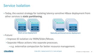 Multi-tenant, Multi-cluster and Multi-container Apache HBase Deployments | PPTX