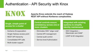 Security needs in Hadoop’s Current and Future – How Apache Ranger can help? | PPTX