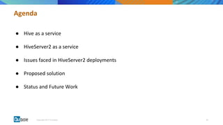 Scalable HiveServer2 as a Service | PPT