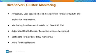 Scalable HiveServer2 as a Service | PPT
