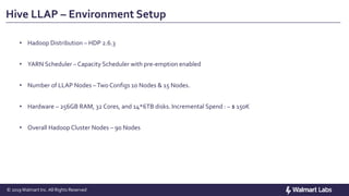 Hive LLAP: A High Performance, Cost-effective Alternative to Traditional MPP Databases | PPTX