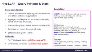 Hive LLAP: A High Performance, Cost-effective Alternative to Traditional MPP Databases | PPTX