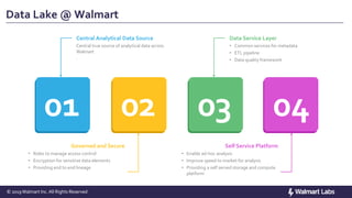 Hive LLAP: A High Performance, Cost-effective Alternative to ...