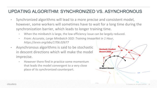Parallel/Distributed Deep Learning and CDSW | PPT