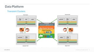 Transforming and Scaling Large Scale Data Analytics: Moving to a Cloud ...