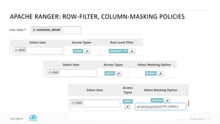Securing Data in Hybrid on-premise and Cloud Environments using Apache Ranger | PPT
