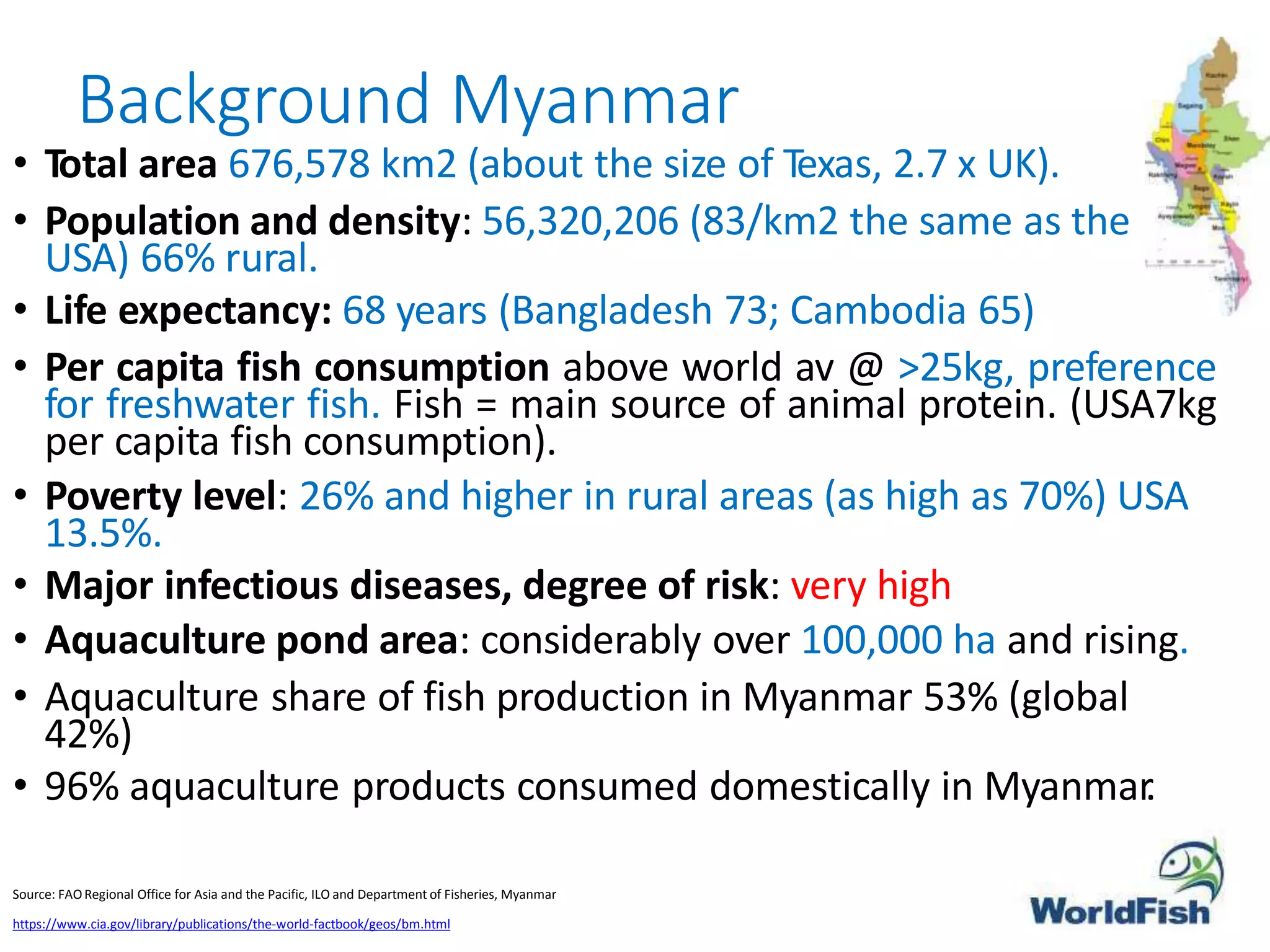 Aquaculture in Myanmar – a new frontier for nutrition-sensitive ...