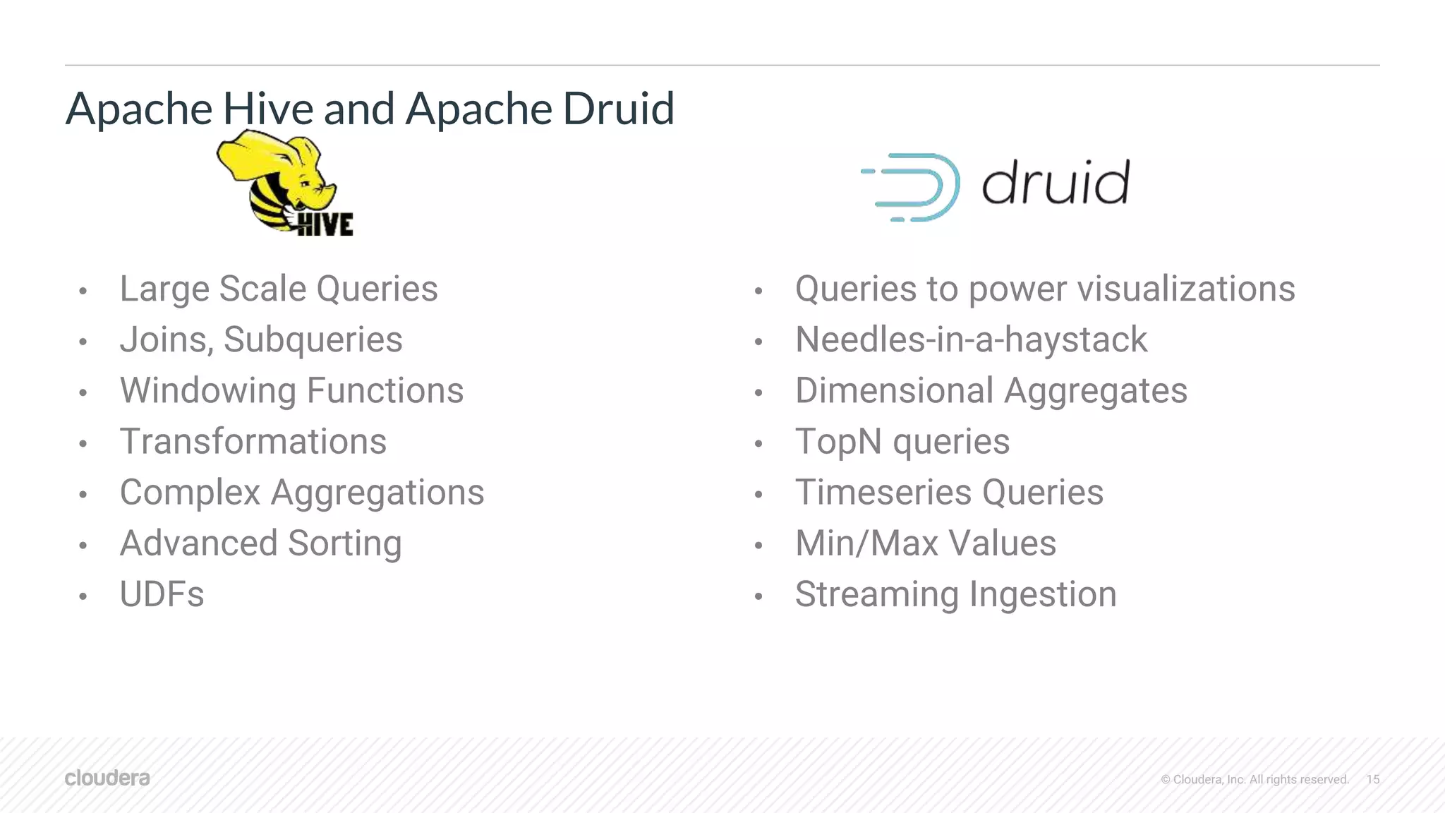 Druid and Hive Together : Use Cases and Best Practices | PPTX